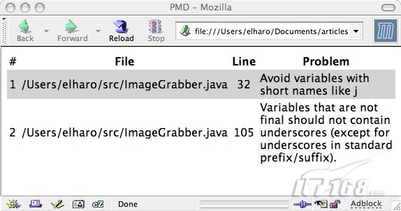 PMD规则_pmd规则动态-CSDN博客
